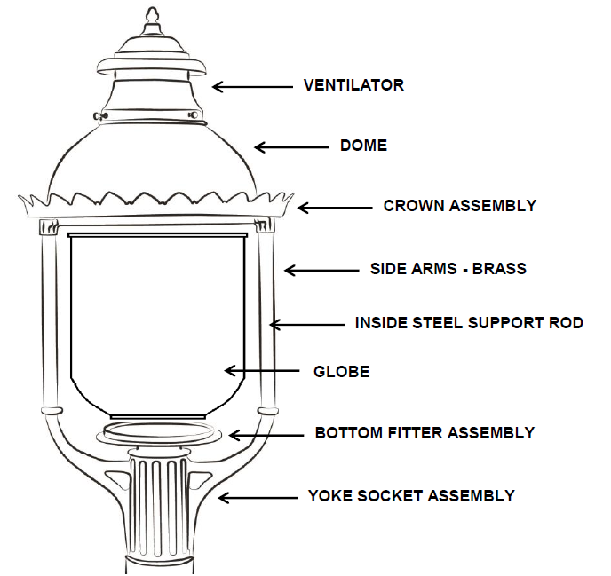 Aluminum Gas Lights – CunninghamLiving.com